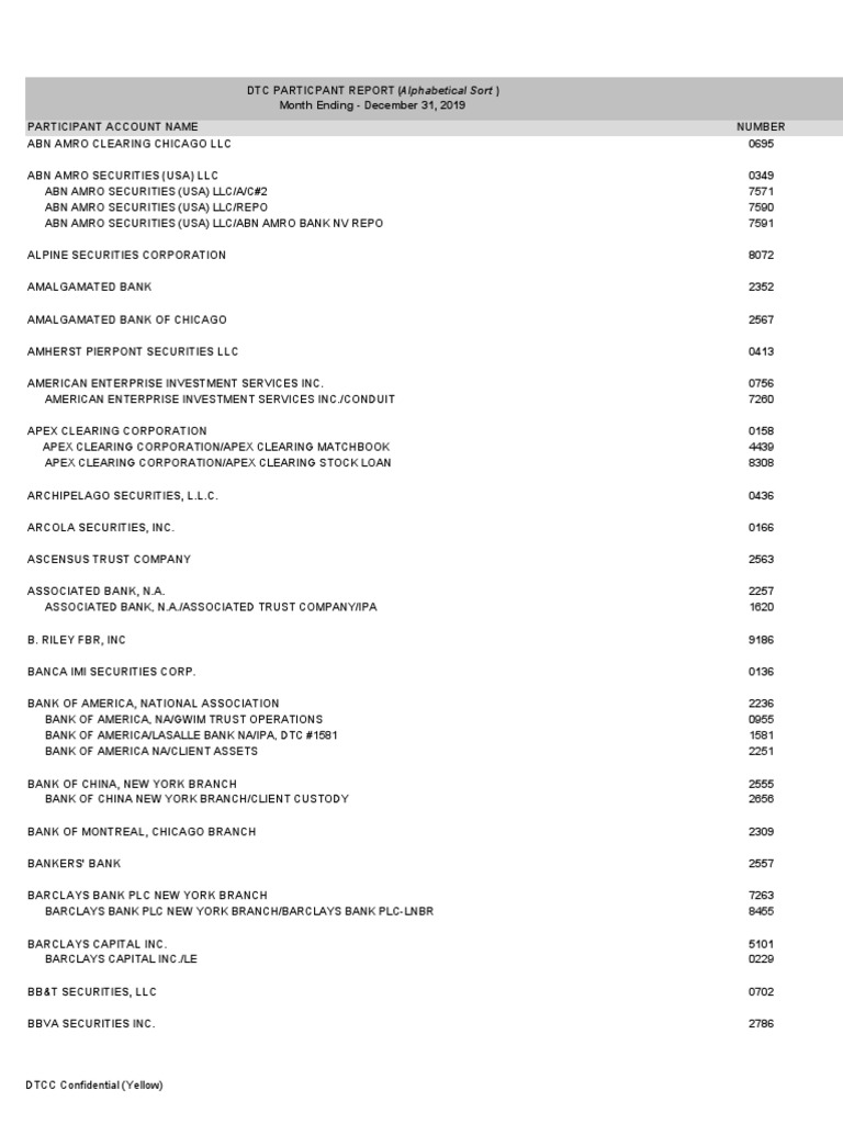 Alpha | PDF | Citibank | Securities (Finance)