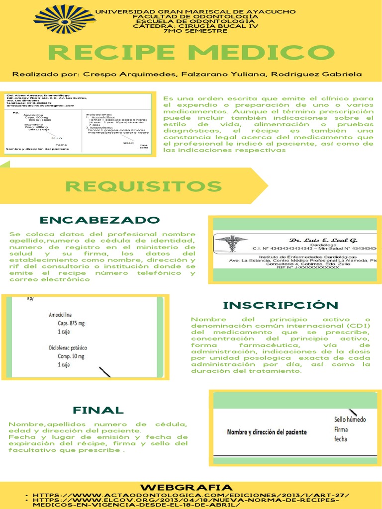Recipe Medico Gabriela, Yuliana, Arquimedes PDF | PDF | Medicamentos ...
