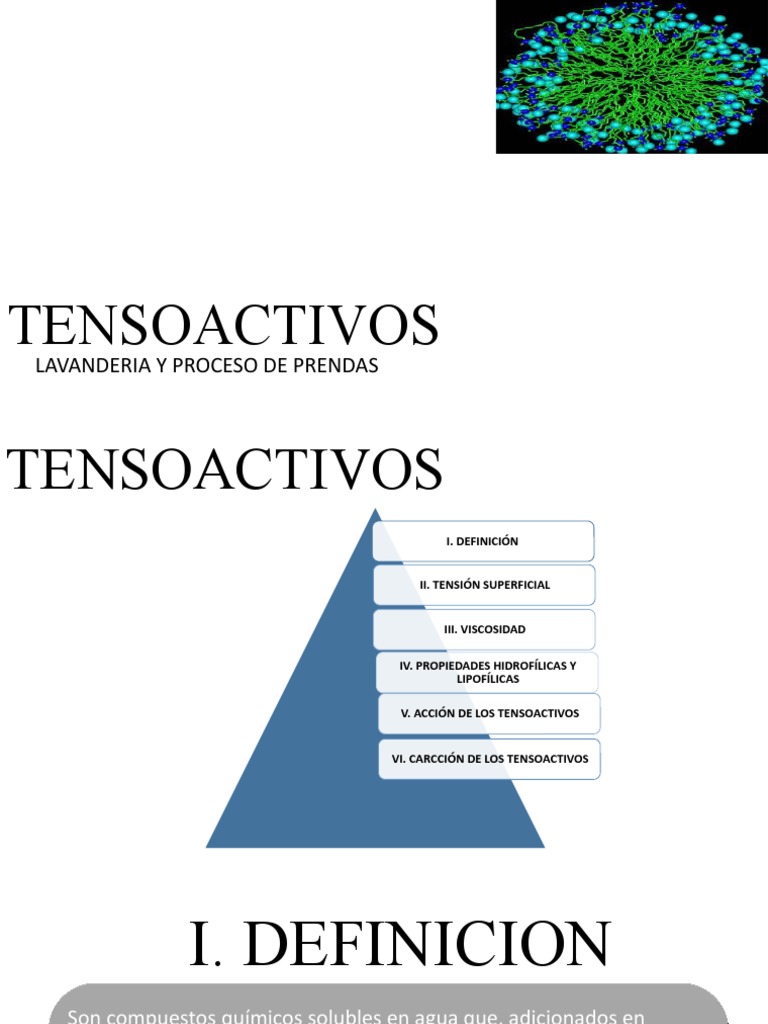 Definición y Propiedades de Tensoactivos | PDF | Tensioactivo | Líquidos