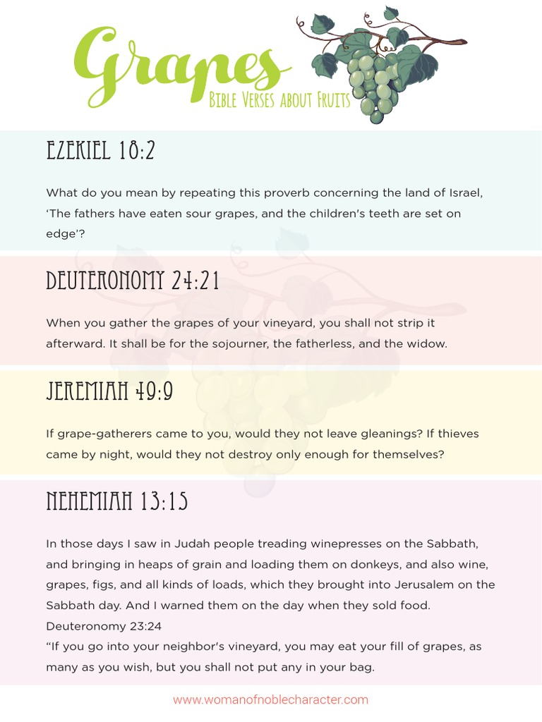 Ezekiel 18:2: Bible Verses About Fruits | PDF