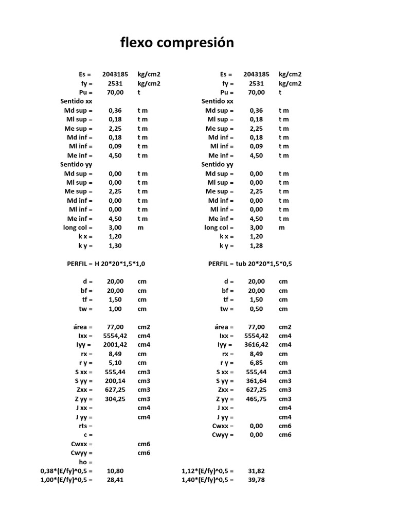 Flexo Compresion | PDF | Units Of Measurement | Pressure