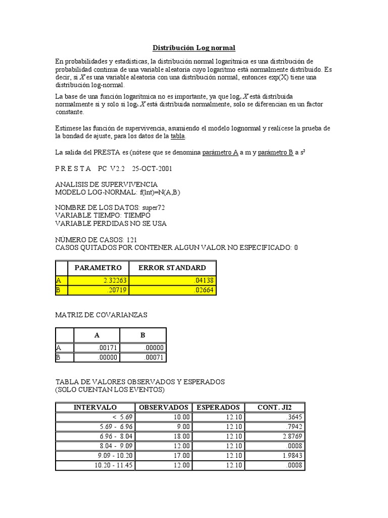 Distribución Log Normal | PDF | Distribución normal | Probabilidad