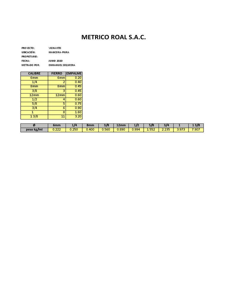 METRADO Estructuras (ACERO) | PDF