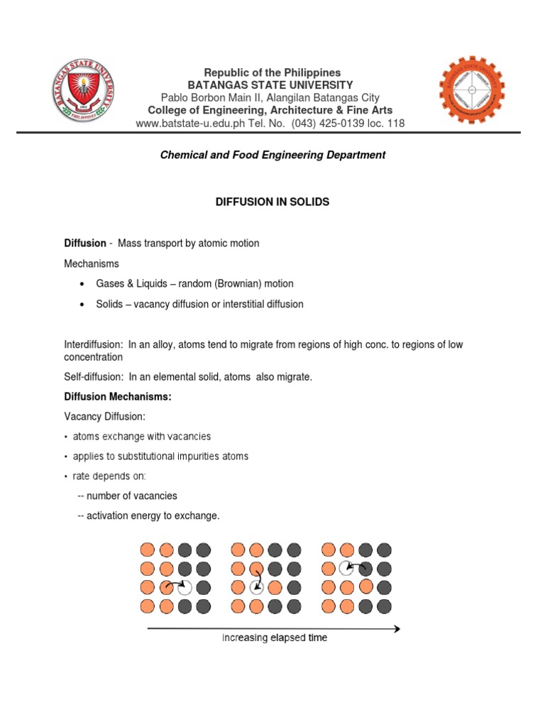 Diffusion in Solids | PDF | Diffusion | Solid