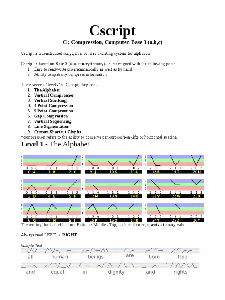 Cscript: Level 1 - The Alphabet | PDF | String (Computer Science ...