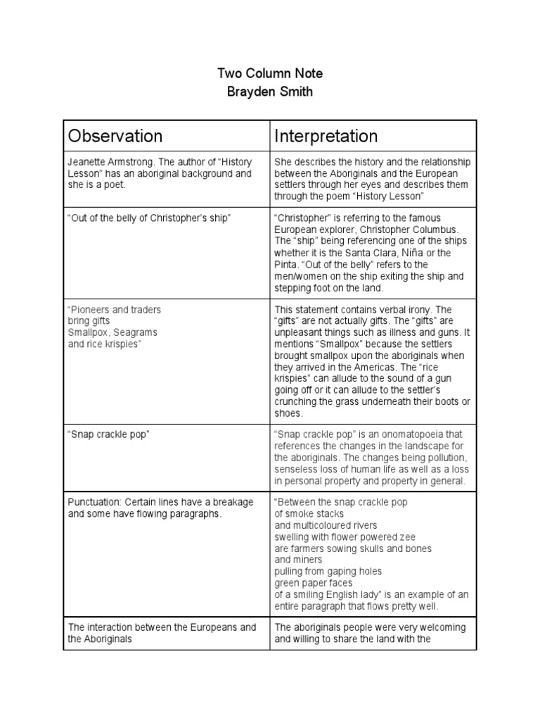 Two Column Note - Brayden Smith | PDF