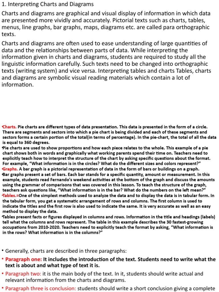 Interpretation of Chart, Graphs, Tables, Diagrams-11 | PDF | Pie Chart ...
