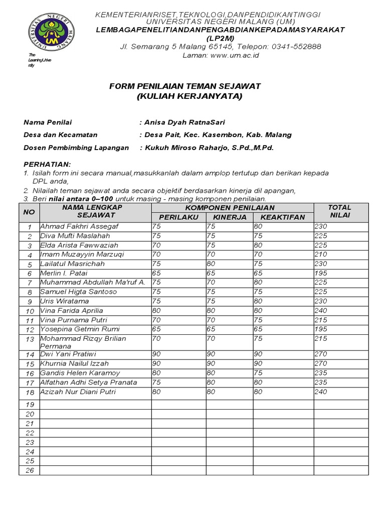 Anisa Dyah R.S. - FORM PENILAIAN SEJAWAT KKN COVID 2020 | PDF