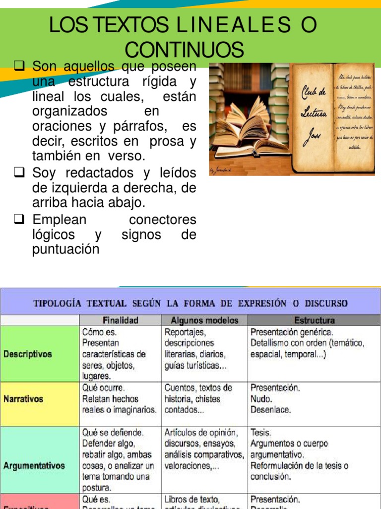 Textos Contínuos y Discontínuos | PDF