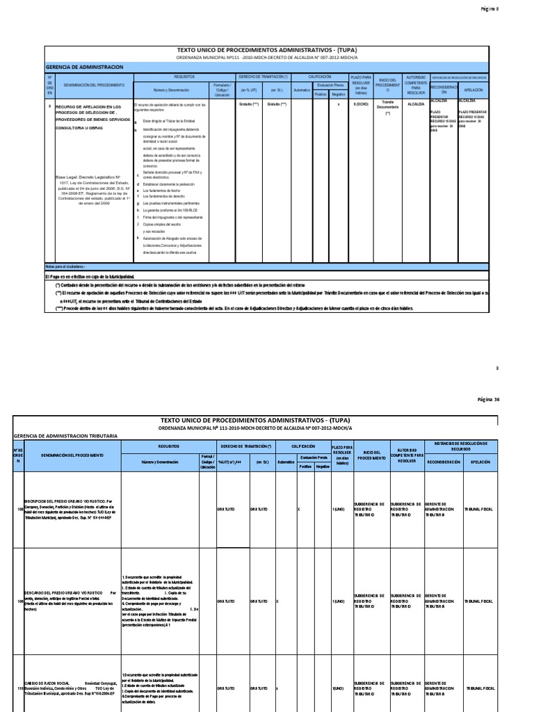 Tupa Chilca-2018 | PDF | Apelación | Ley procesal