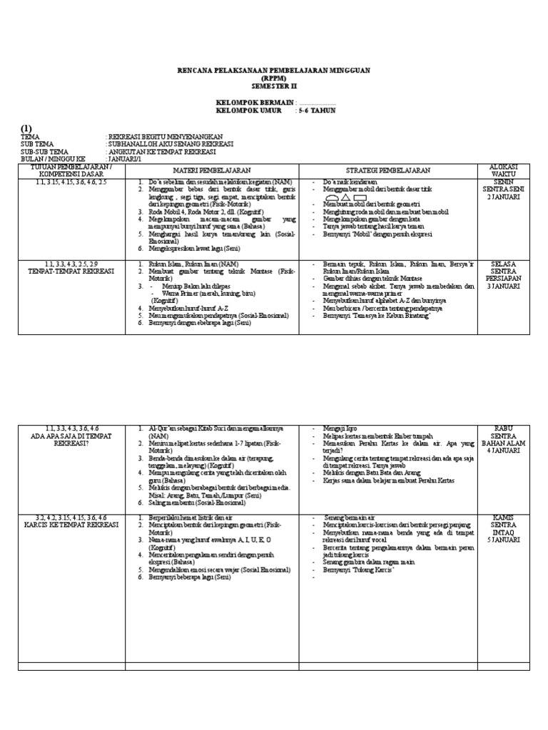 Rencana Pelaksanaan Pembelajaran Mingguan (RPPM) PAUD Semester 2 | PDF