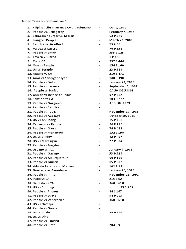 Criminal Law Cases in the Philippines | PDF | Business