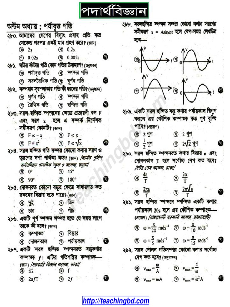 Periodic Motion HSC Physics 1st MCQ Question With Answer | PDF