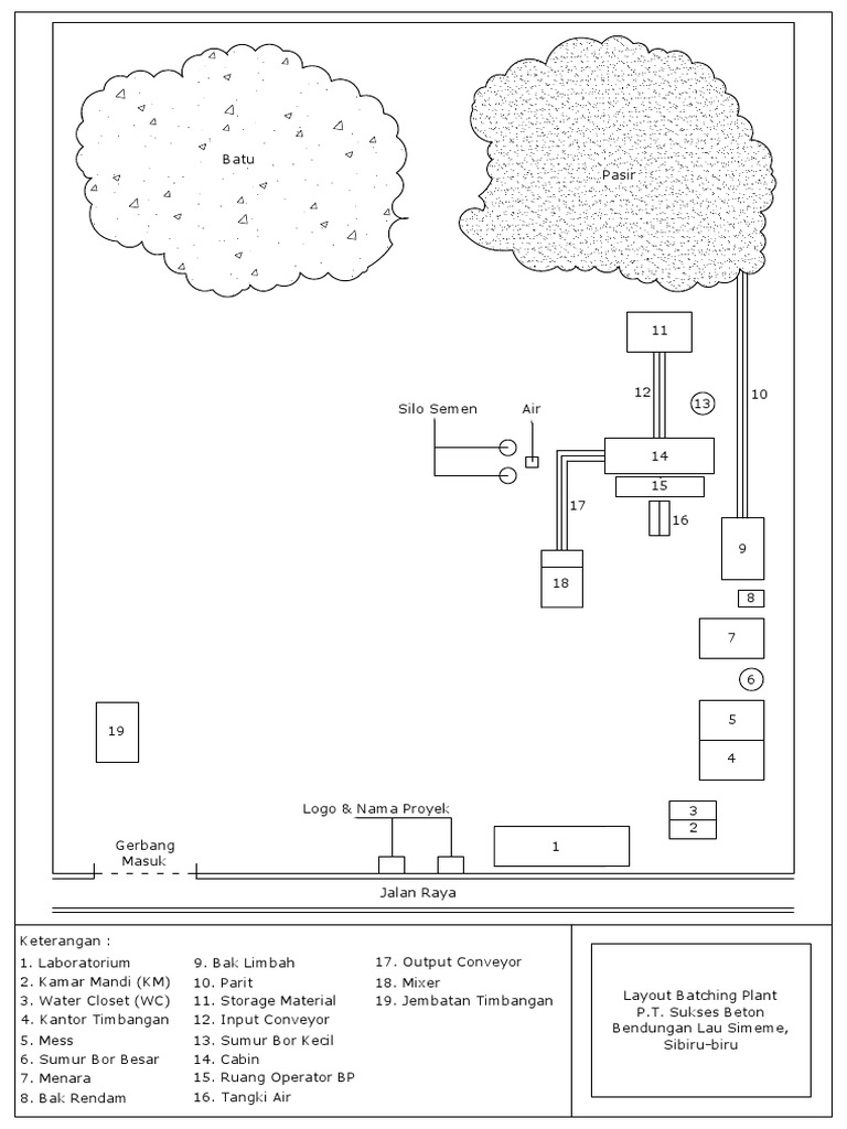 LayOut Pabrik | PDF