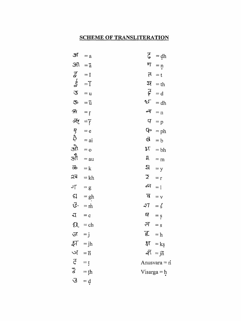 07 - Scheme of Transliteration | PDF