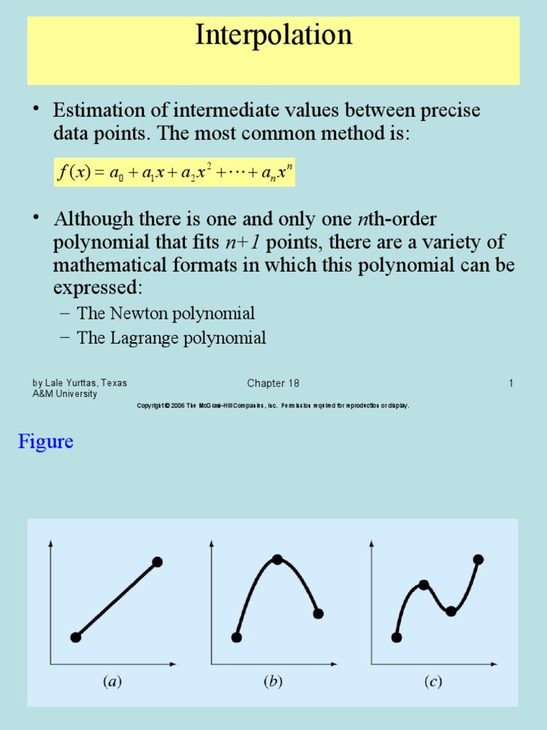 Interpolation: X A X A X A A X F | PDF | Interpolation | Teaching ...