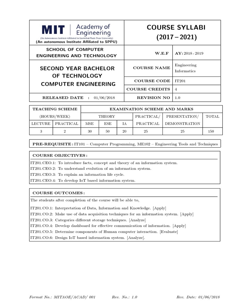 Course Syllabi (2017 - 2021) : Second Year Bachelor of Technology ...