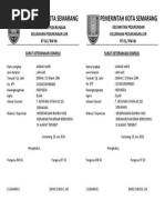 Surat Keterangan Warga RT/RW | PDF