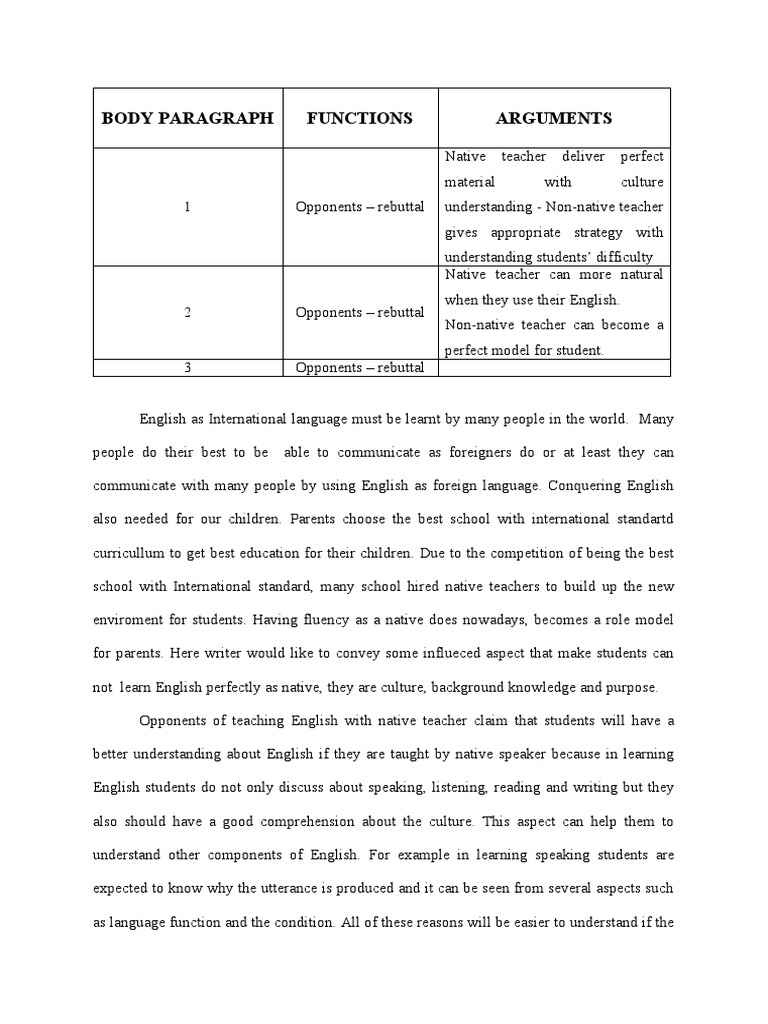 Argumentative Essay | PDF | English Language | Foreign Language