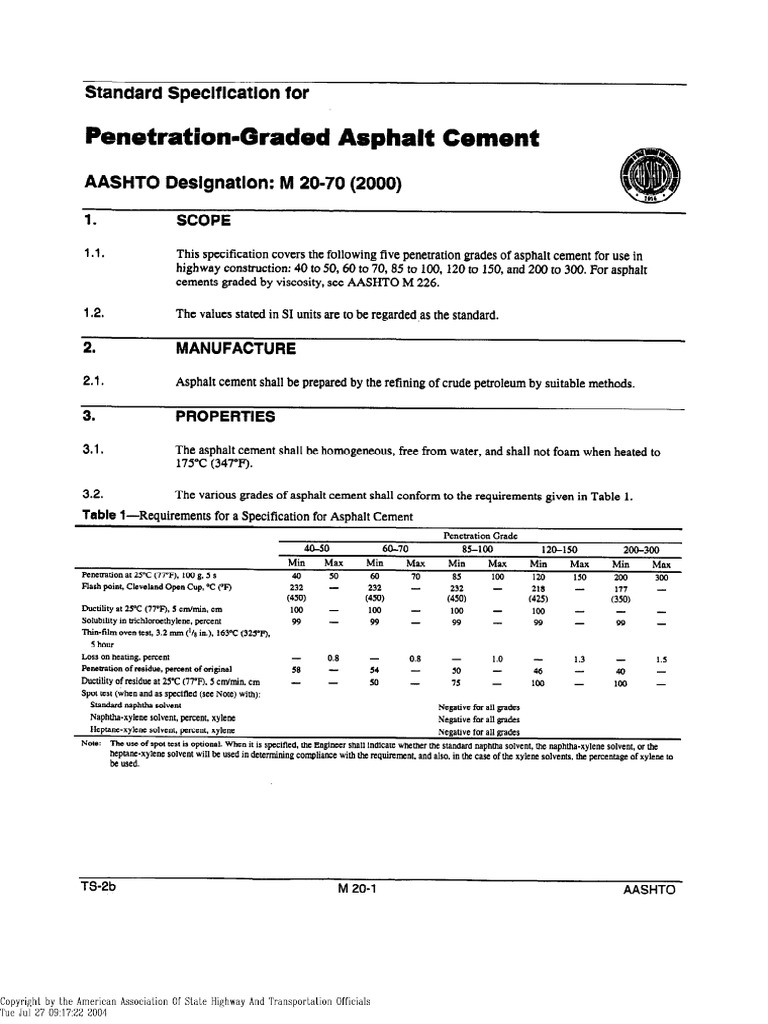 Aashto M 20-1970 | PDF | Asphalt | Chemical Substances