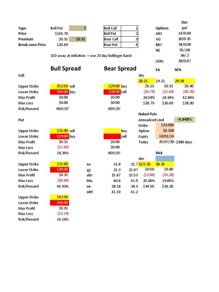 Vertical Spread Calculations | PDF | Derivative (Finance) | Option ...