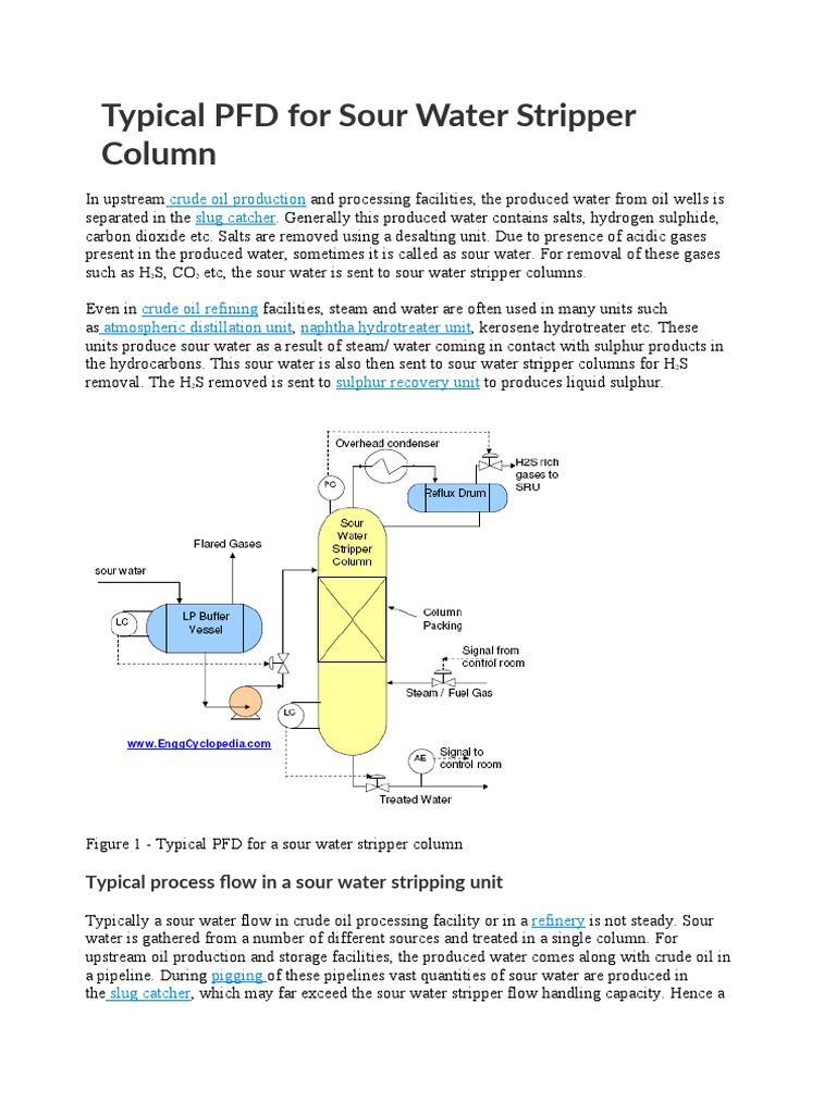 Typical PFD For Sour Water Stripper Column: Crude Oil Production Slug ...