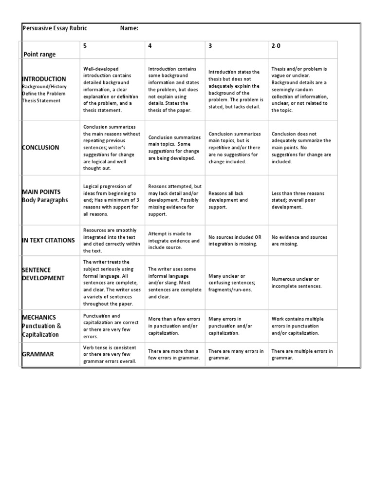 Persuasive Essay Grading Rubric | PDF | Reason | Essays