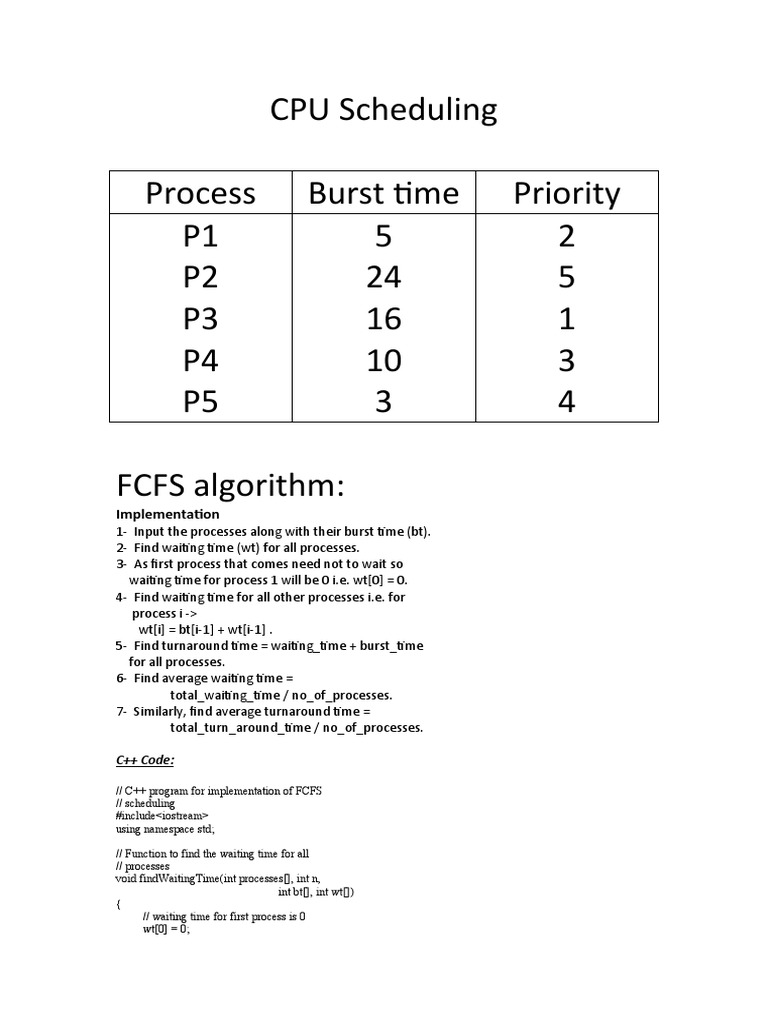 CPU Scheduling Process Burst Time Priority P1 P2 P3 P4 P5 5 24 16 10 3 ...