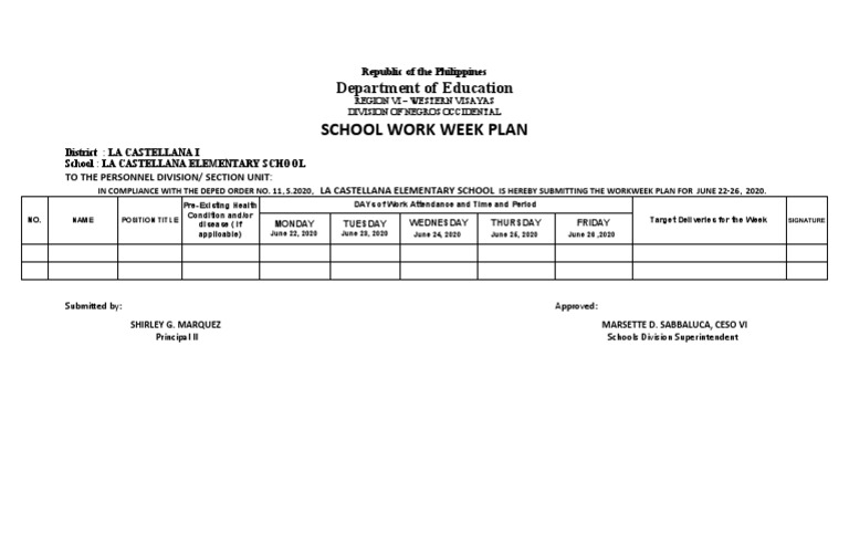 School Work Week Plan: Department of Education | PDF