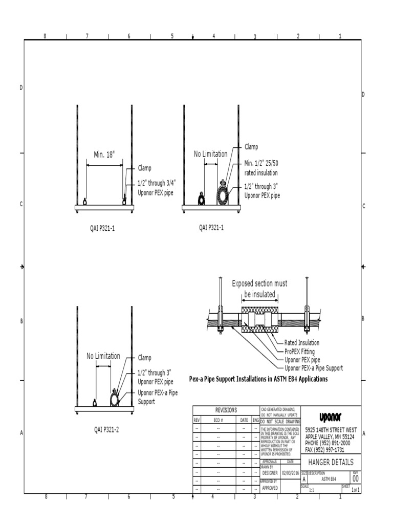 No Limitation Min. 18": Pex-A Pipe Support Installations in ASTM E84 ...