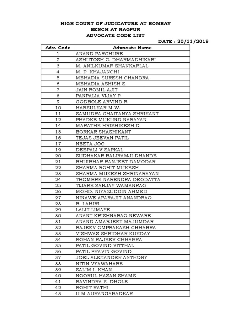 High Court of Judicature at Bombay Bench at Nagpur Advocate Code List DATE: 30/11/2019 | PDF ...