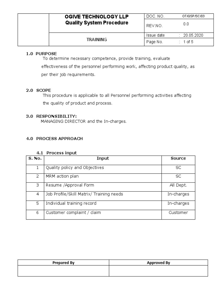 QSP Training | PDF | Competence (Human Resources) | Cognition