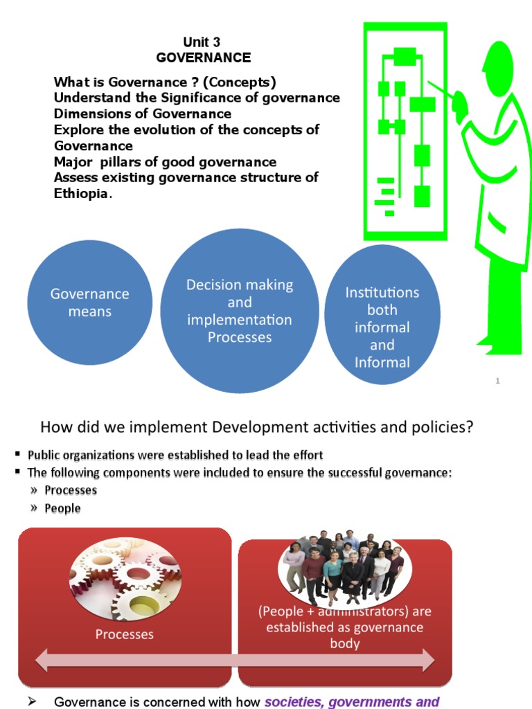 Understanding Governance Basics | PDF | Good Governance | Governance