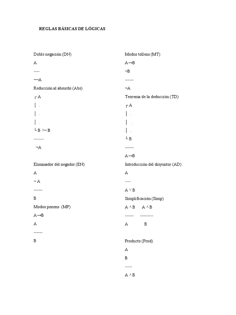 Reglas Básicas de Lógicas | PDF