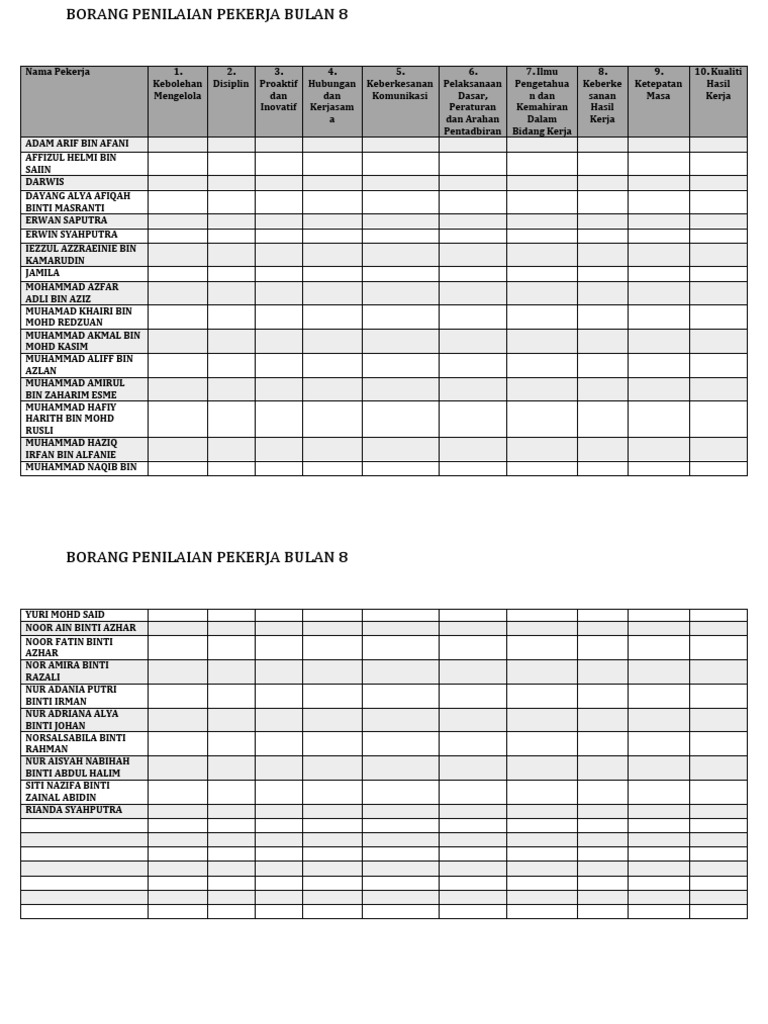 Borang Penilaian Pekerja | PDF