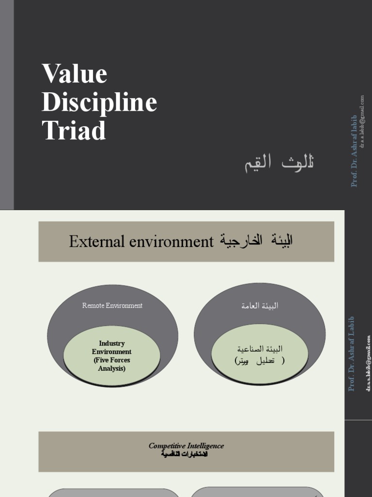 Value Discipline Triad | PDF