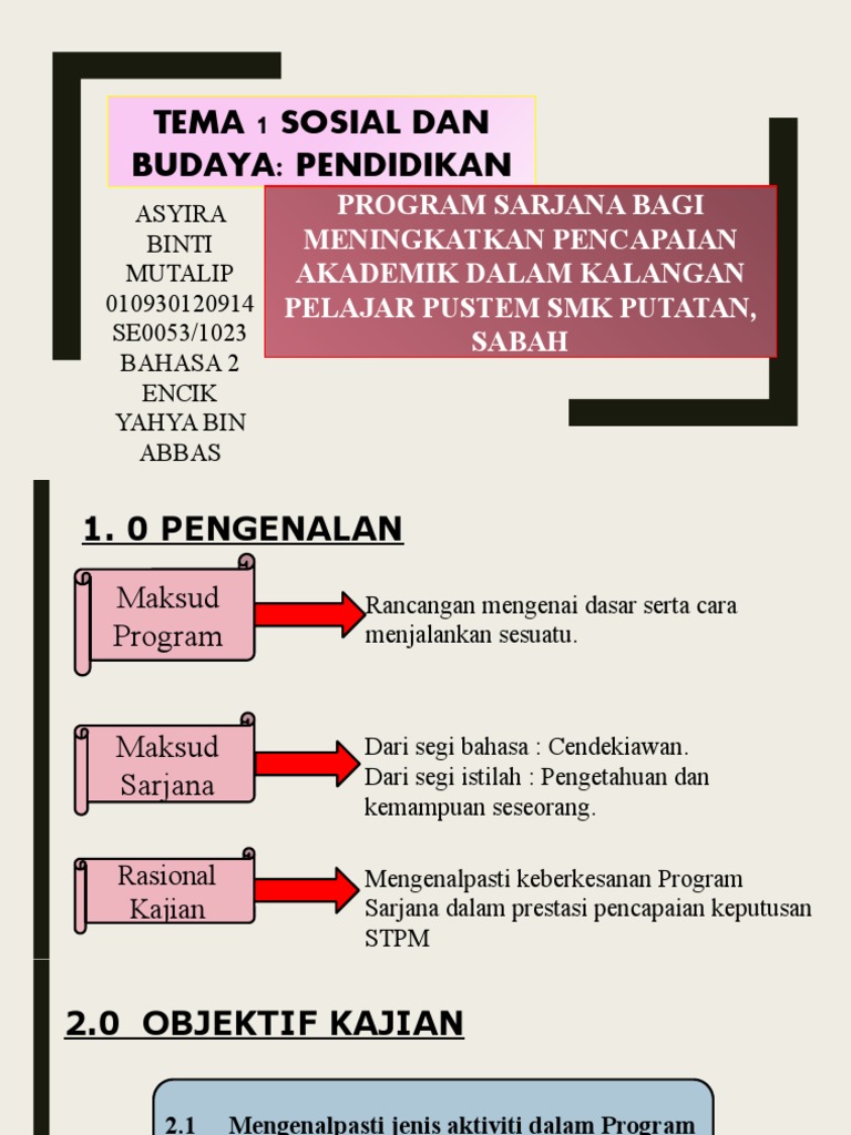 Viva Pam - Asyira | PDF
