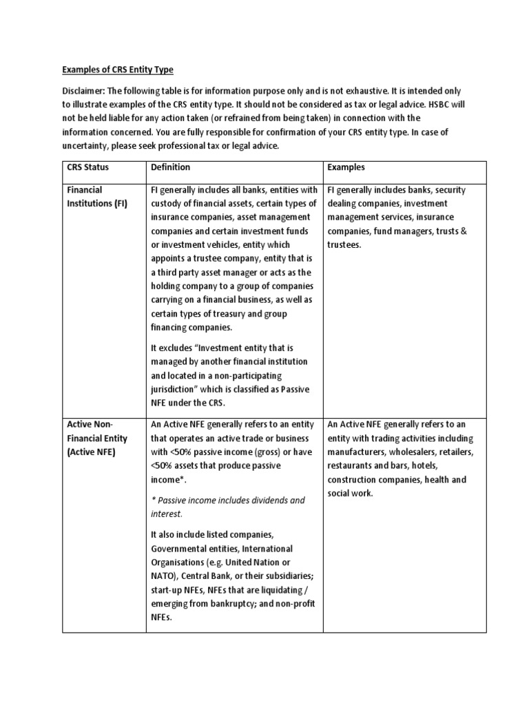 Examples of CRS Entity Type: Passive Income Includes Dividends and ...