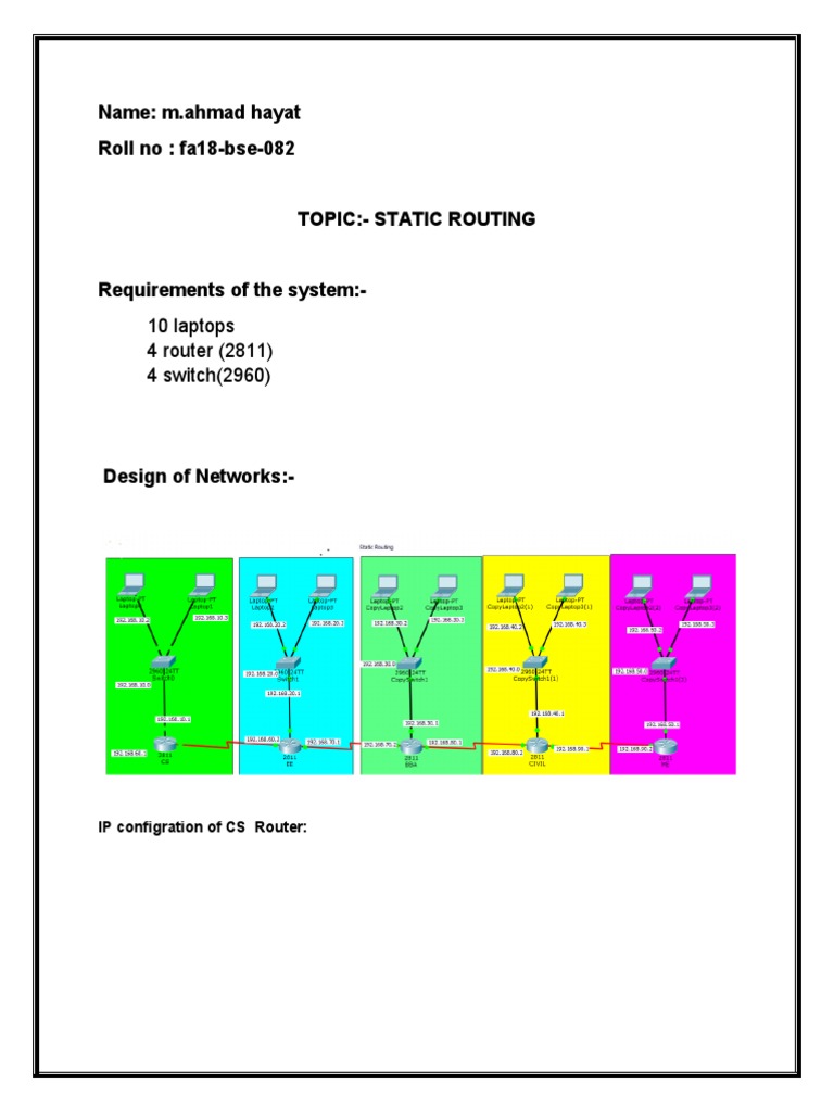 Name: M.ahmad Hayat Roll No: Fa18-Bse-082: 10 Laptops 4 Router (2811) 4 ...