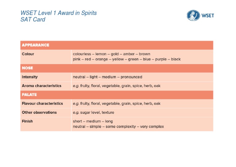 WSET Level 1 Award in Spirits SAT Card | PDF