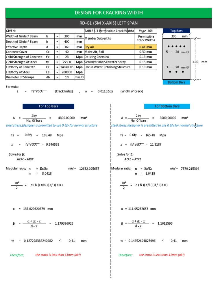 Rood Deck Cracking Width | Download Free PDF | Strength Of Materials ...