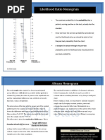 CIDI-based Screening Scale For Bipolar Spectrum Disorders - : Clinical ...