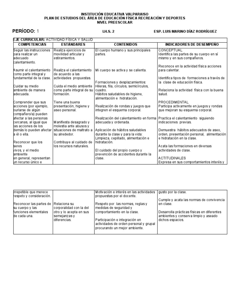 Plan de Estudios Educación Física Preescolar | PDF | Educación de la ...