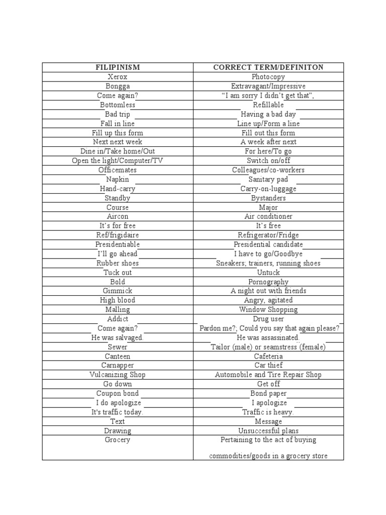 Filipinism Correct Term/Definiton | PDF | Business