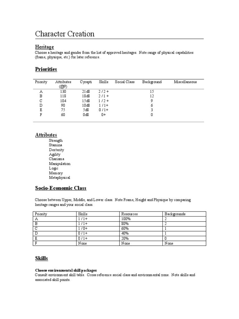 Character Creation: Heritage | PDF | Role Playing Games | Leisure