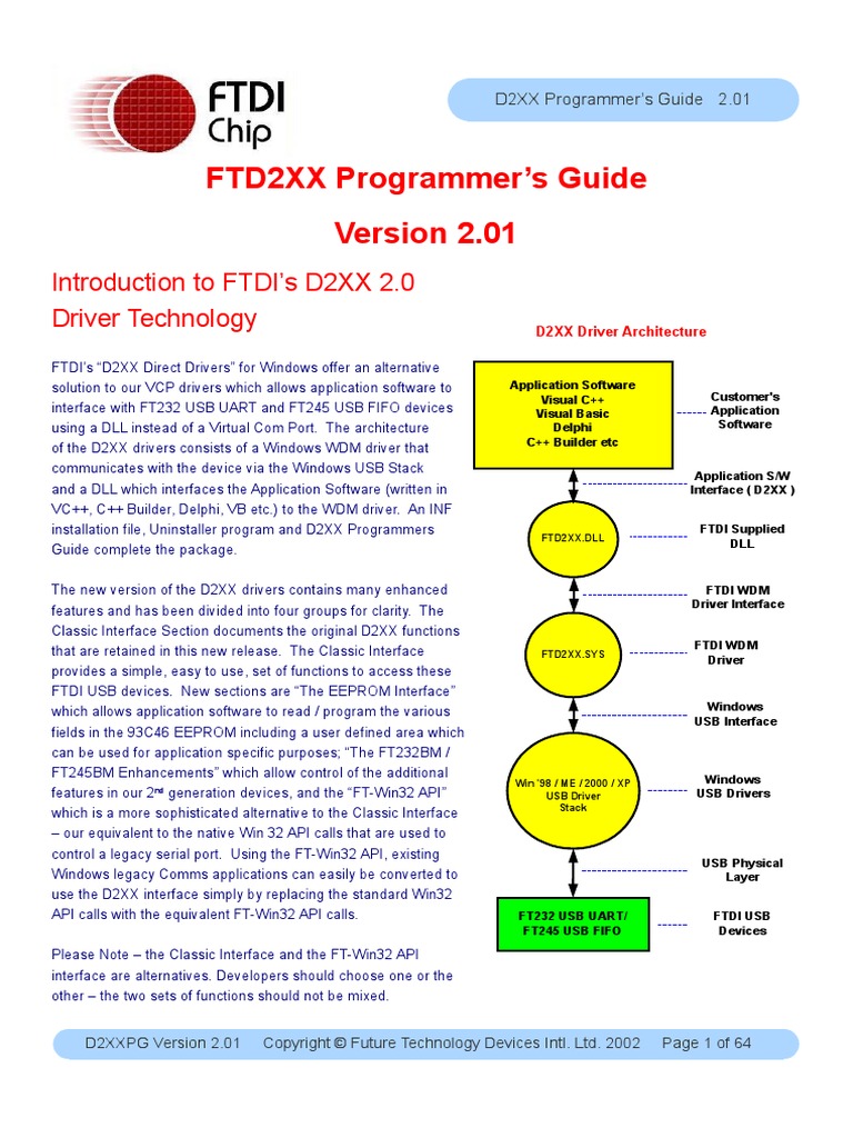 FTDI Programmer Guide PDF | PDF | Application Programming Interface ...