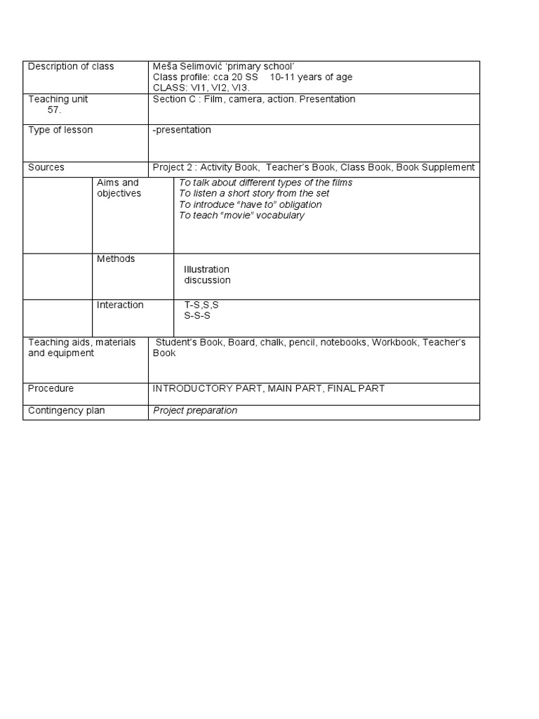 Description of Class | PDF | Books | Teaching