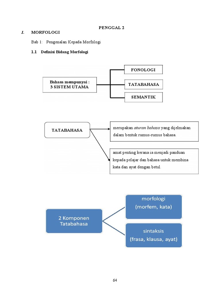 Nota Bahasa Melayu STPM Sem 2 | PDF