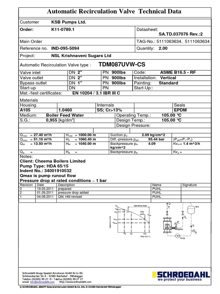 ARC Datasheet DB-K11-0789-1 | PDF | Hydraulics | Pump
