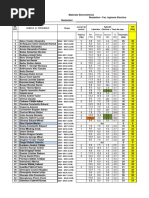 Tabel nominal elevi clasa a XII-A | PDF